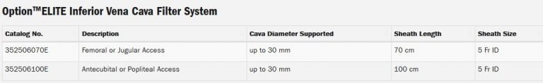 فیلتر IVC Option™ ELITE Inferior Vena Cava Filter System - شرکت آرمان بهبود